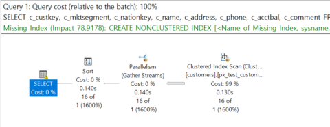 ISNULL() and SARGable queries - db-Berater GmbH