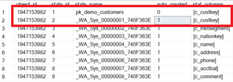 Automatically Created Statistics - know the caveats - db-Berater GmbH
